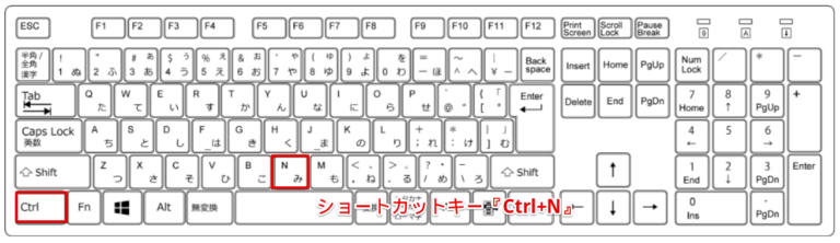 新規メッセージを作成する『Ctrl+N』
