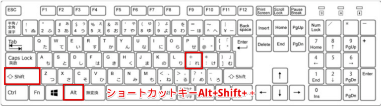 『Alt+Shift++』