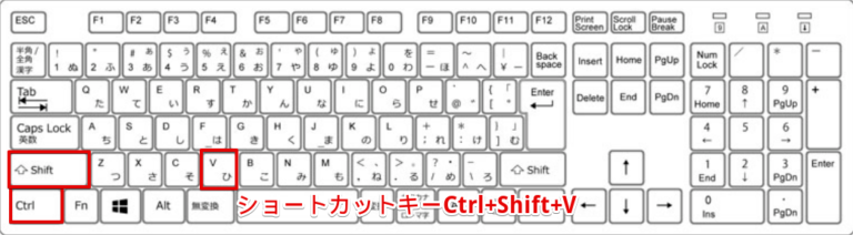 『Ctrl+Shift+V』