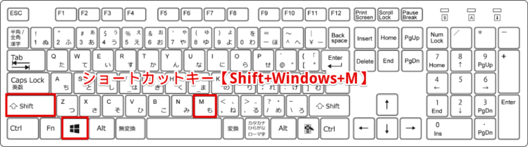 【Windows+M】